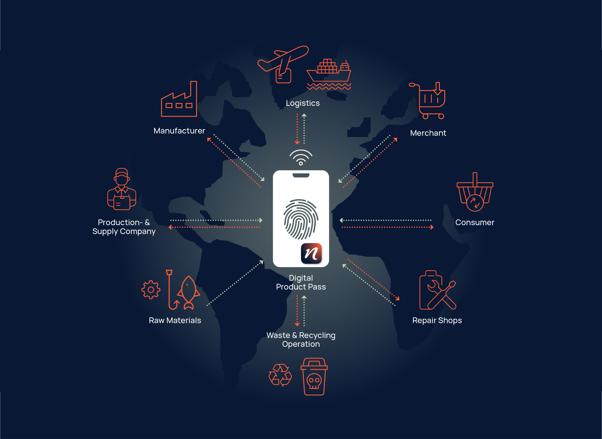 BVOD - Broadcast Video on demand - DigitalWiki
